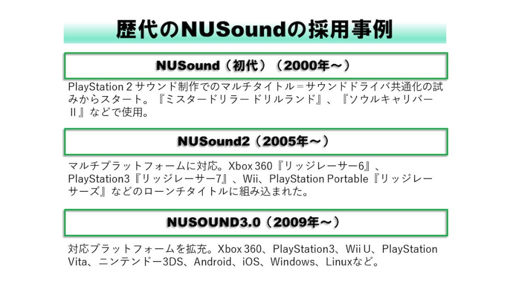 バンダイナムコ知新「第8回 第2章ナムコサウンドの発展の足跡を追う【後編②】」 | ファンファーレ